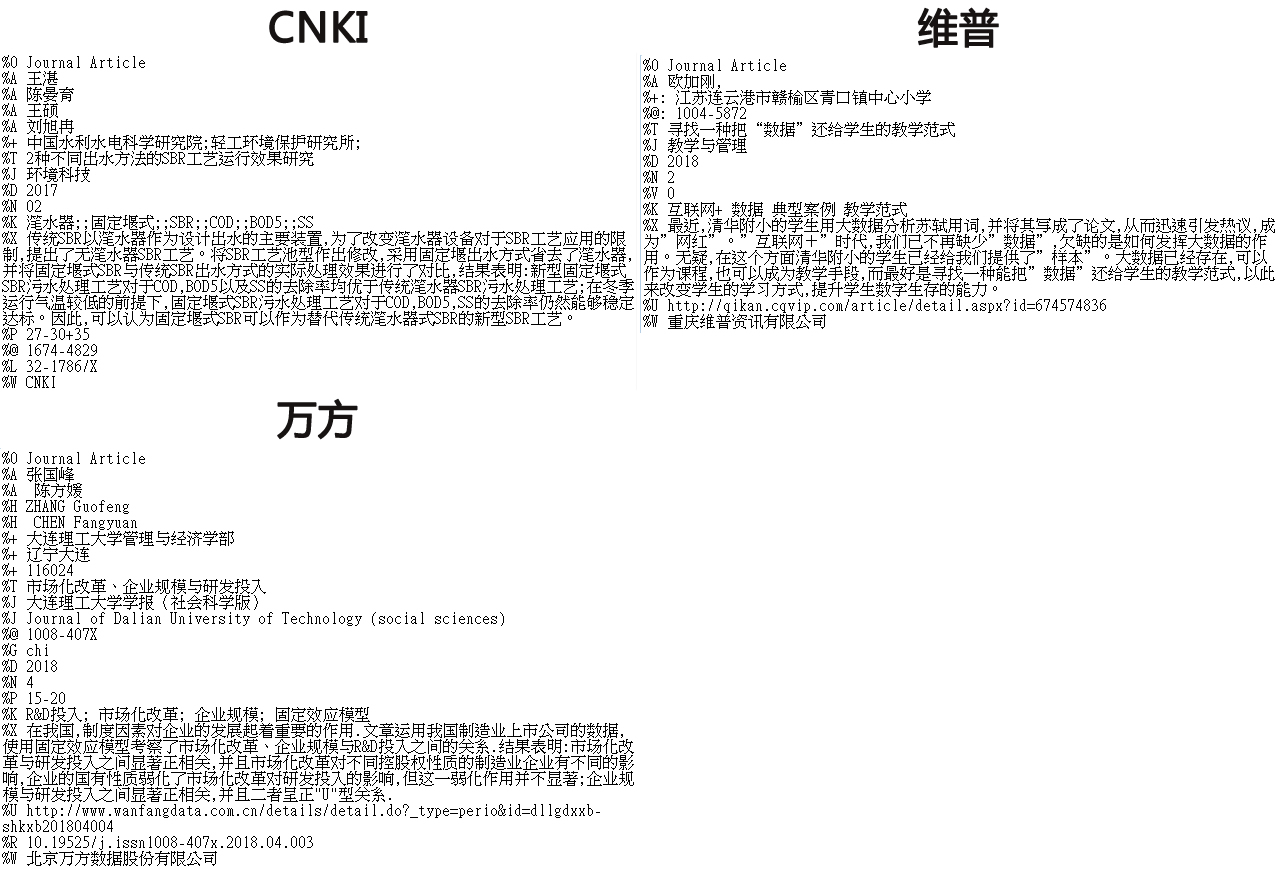 WOS 核心合集,EI,CNKI 数据库导出教程 - 武汉理工大学图书馆